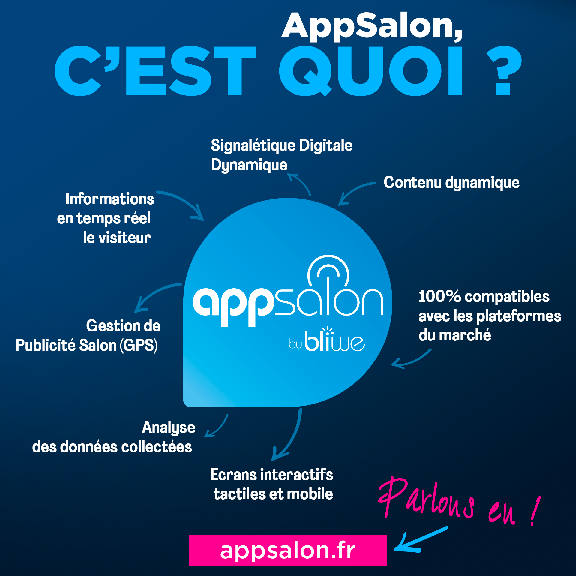 Appsalon de BLIWE - APPSALON